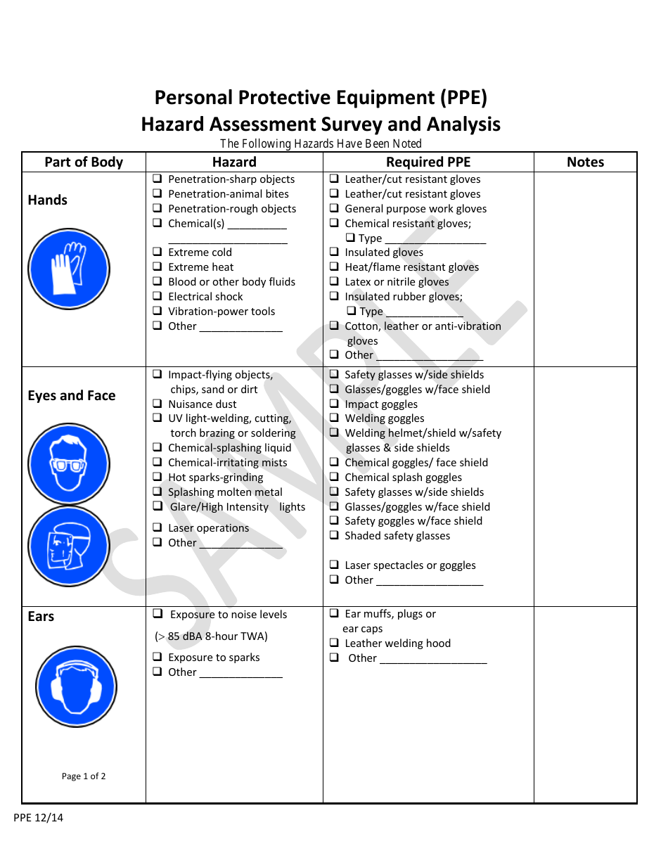 Personal Protective Equipment Assessment At Joshua Allingham Blog