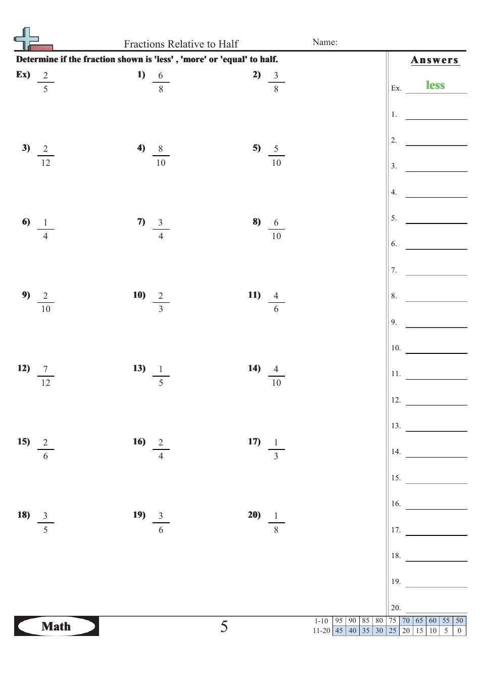 Fractions Relative to Half Worksheet With Answer Key Download Printable ...