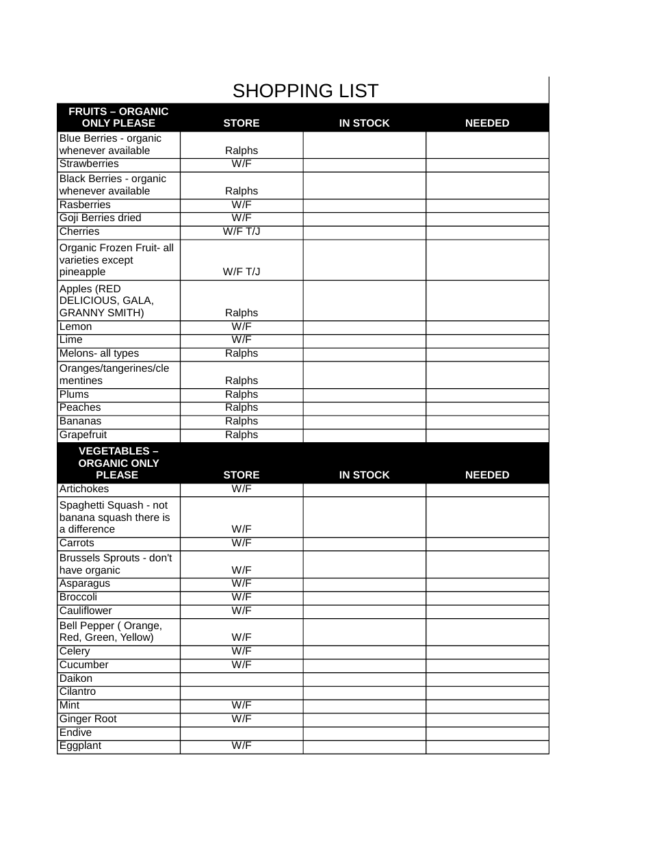 Shopping List Template - Big Table Download Printable PDF | Templateroller