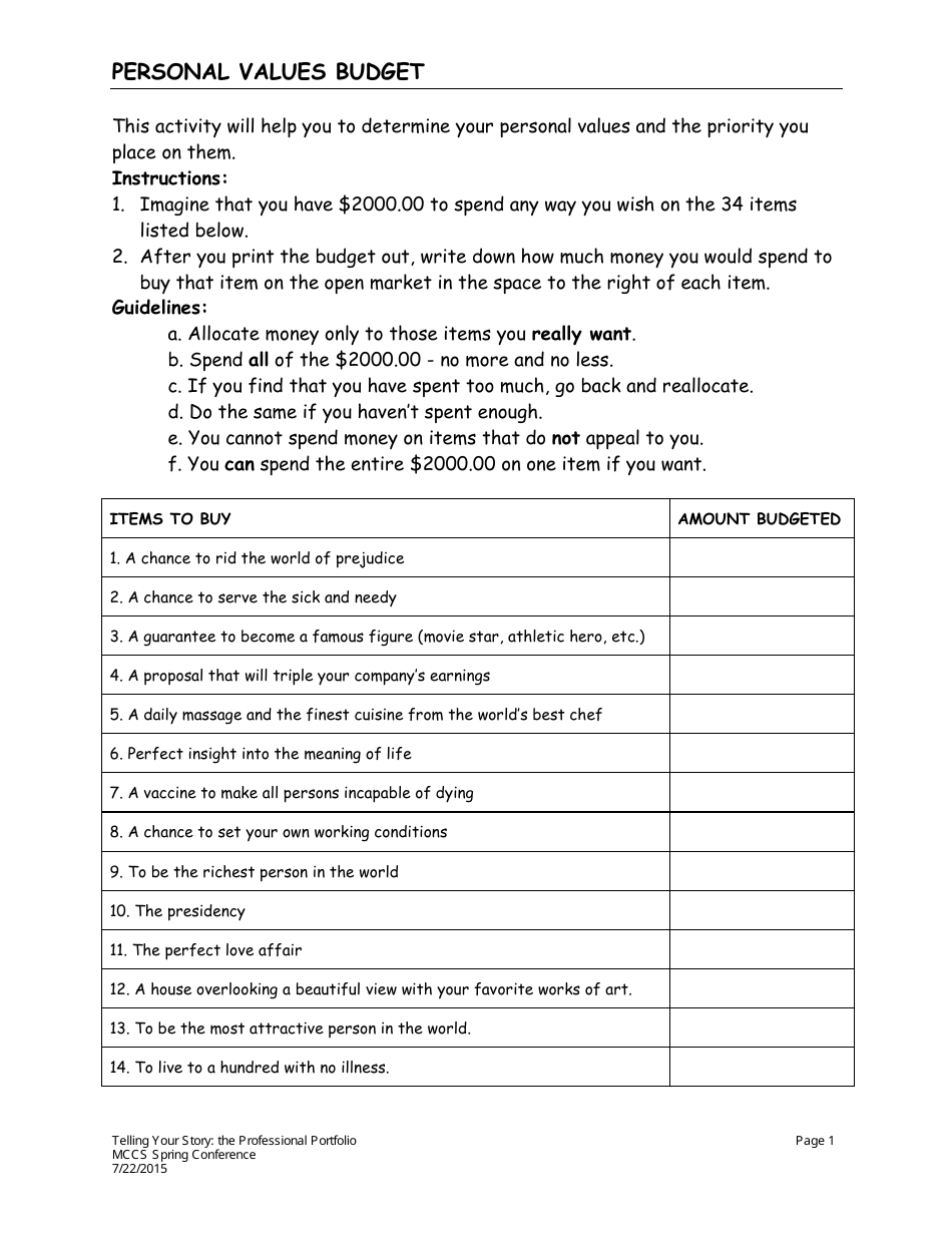Personal Values Budget Template - Molecular and Cellular Cognition ...