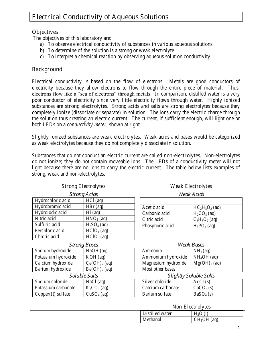 Electrical Conductivity of Aqueous Solutions Download Printable PDF ...