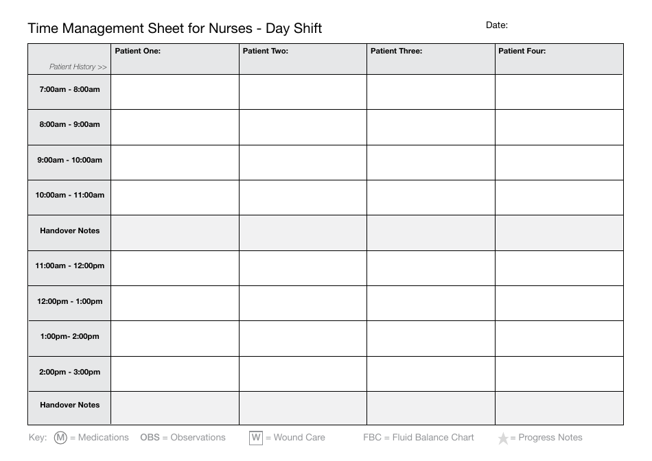 Day Evening And Night Time Management Sheet Templates For Nurses 