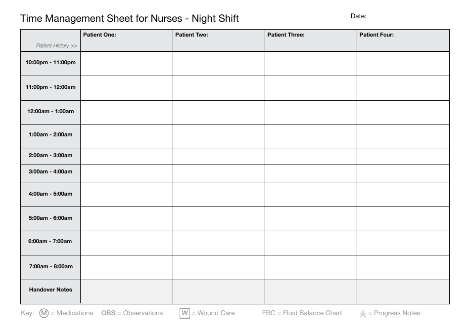 Day, Evening and Night Time Management Sheet Templates for Nurses ...