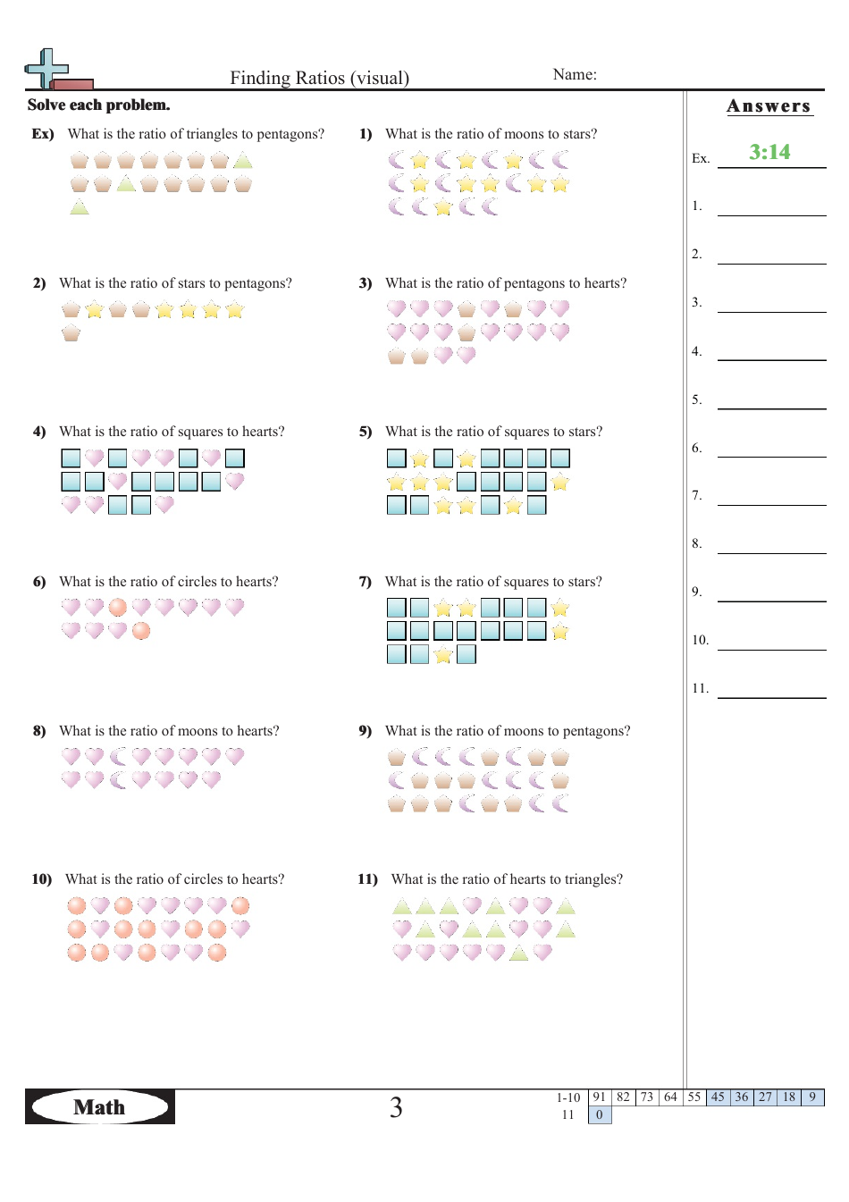 Ratios And Proportions Worksheet Answer Key