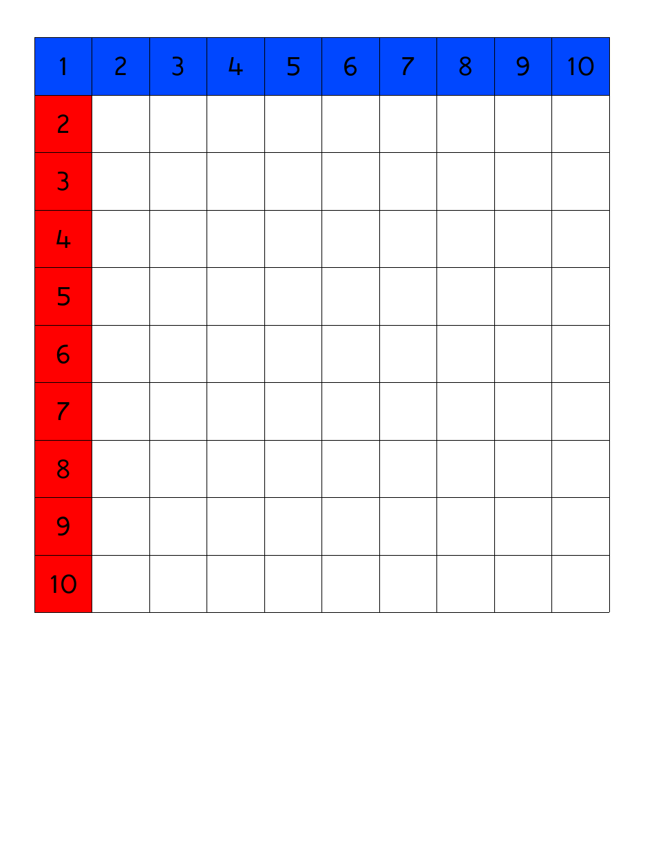 Blank 10 X 10 Times Table Chart With Numbers Set to Cut out Download ...