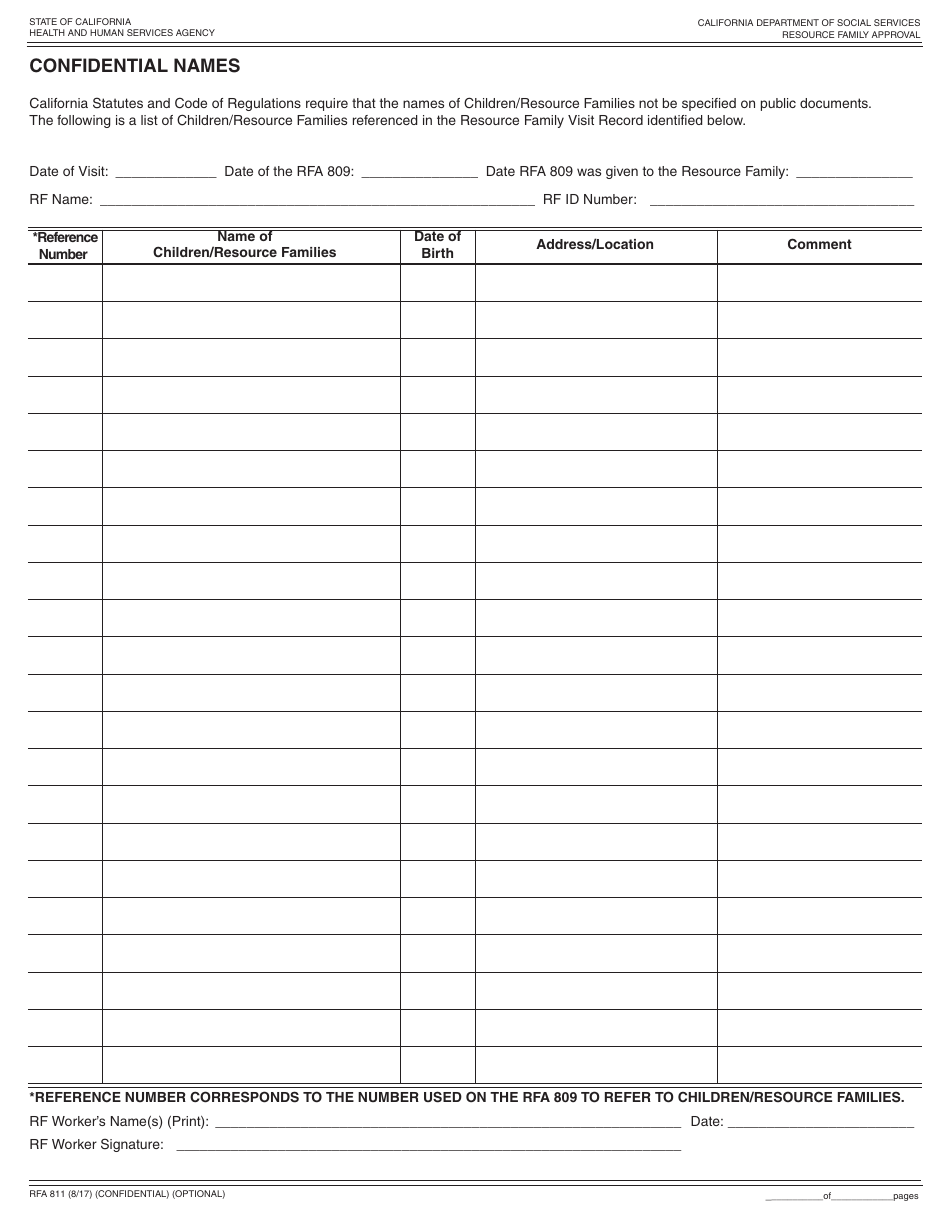 Form RFA811 - Fill Out, Sign Online and Download Fillable PDF ...