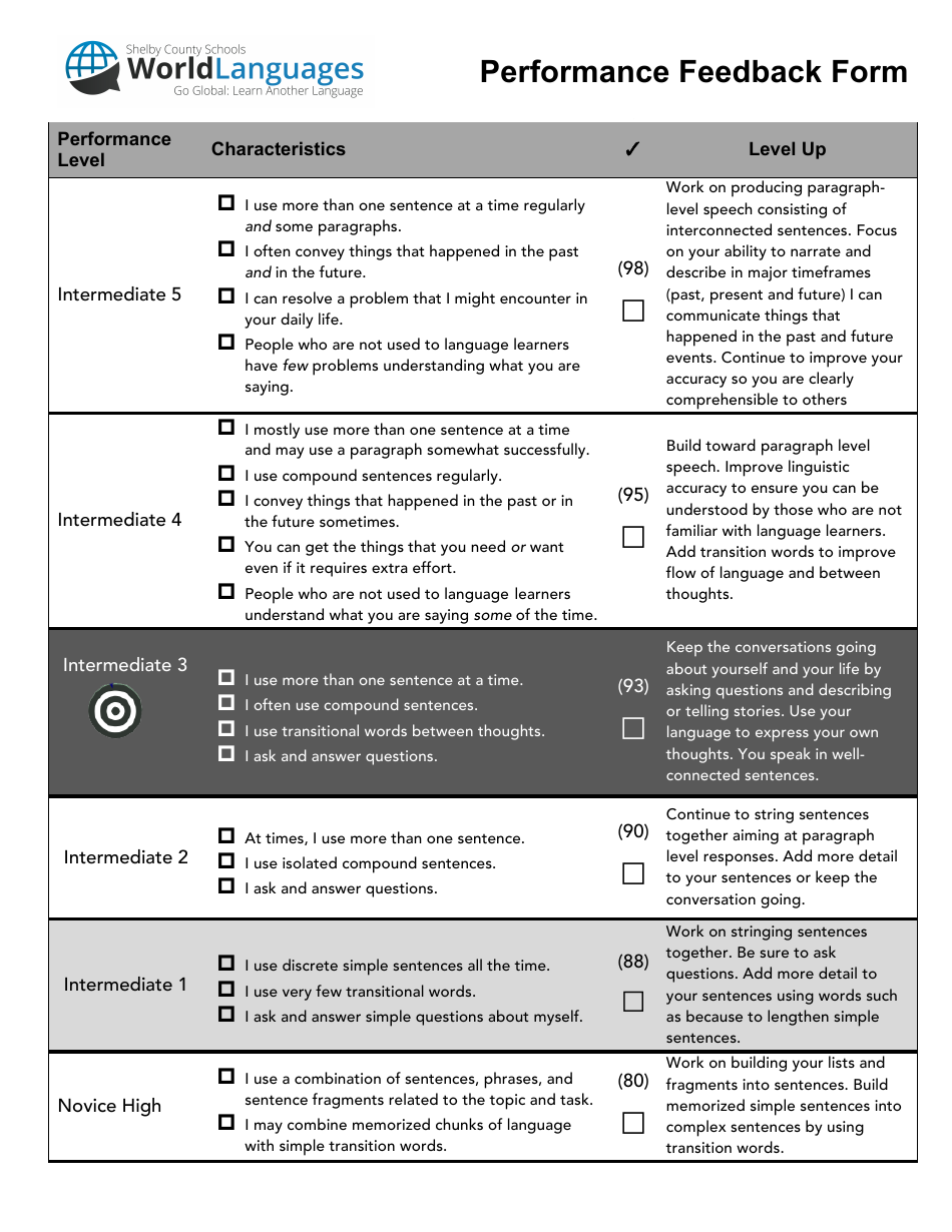 Foreign Language Performance Feedback Form - Novice High to ...