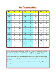 Key Transposing Chart Download Printable PDF | Templateroller