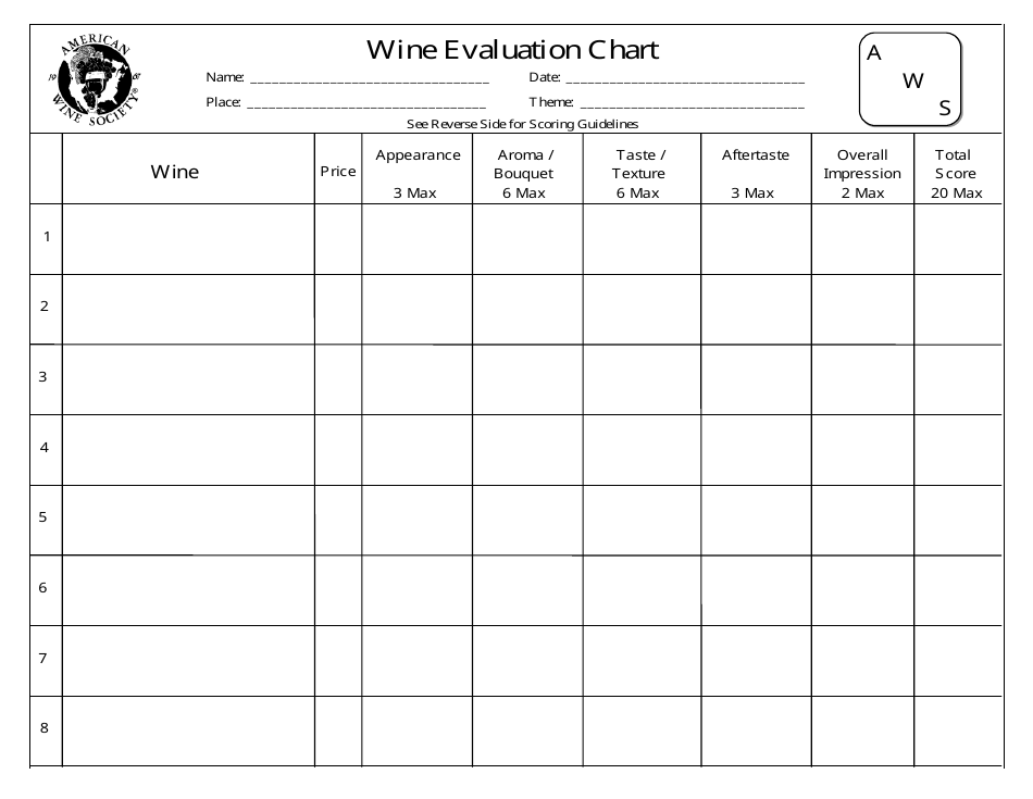 Wine Evaluation Chart Template - American Wine Society Download ...