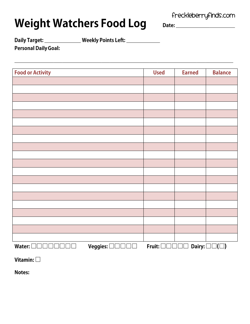 Weight Watchers Food Log Template Download Printable PDF Templateroller Weight Watchers Food Log Template Download Printable PDF Templateroller