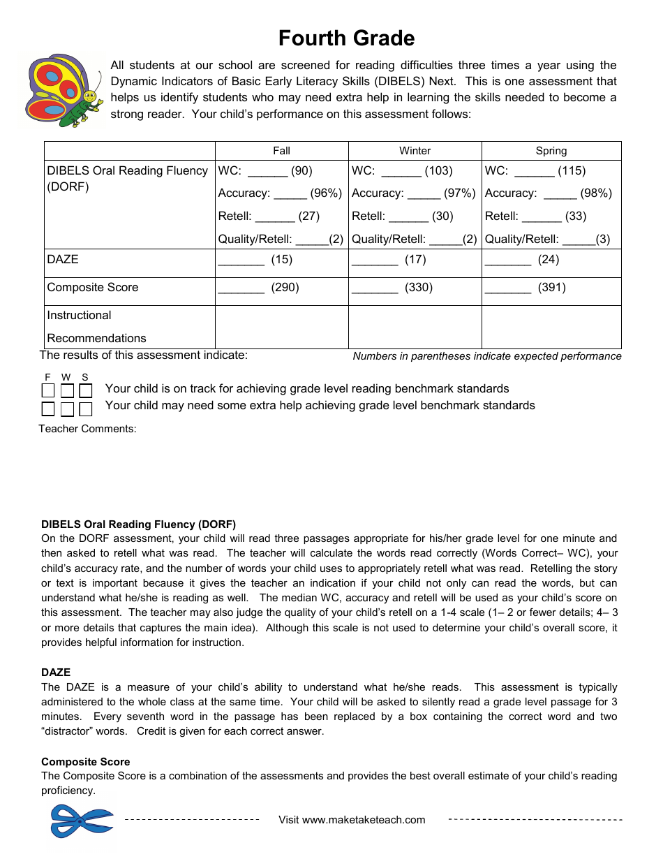 Dynamic Indicators of Basic Early Literacy Skills Assessment Form ...