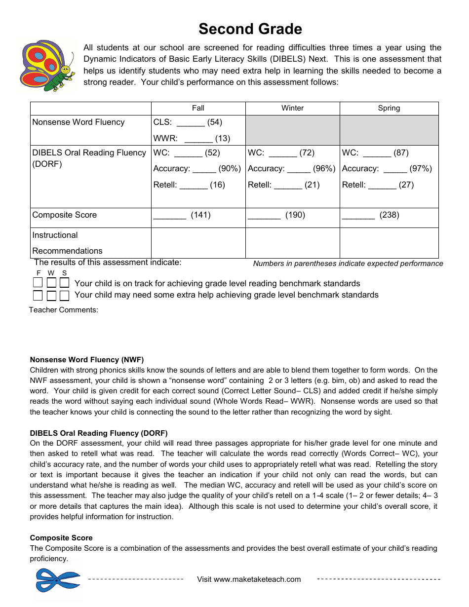 Dynamic Indicators of Basic Early Literacy Skills Assessment Form ...