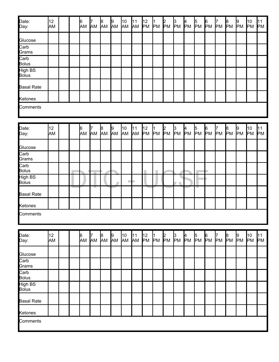 Diabetes Log Template Download Printable PDF | Templateroller