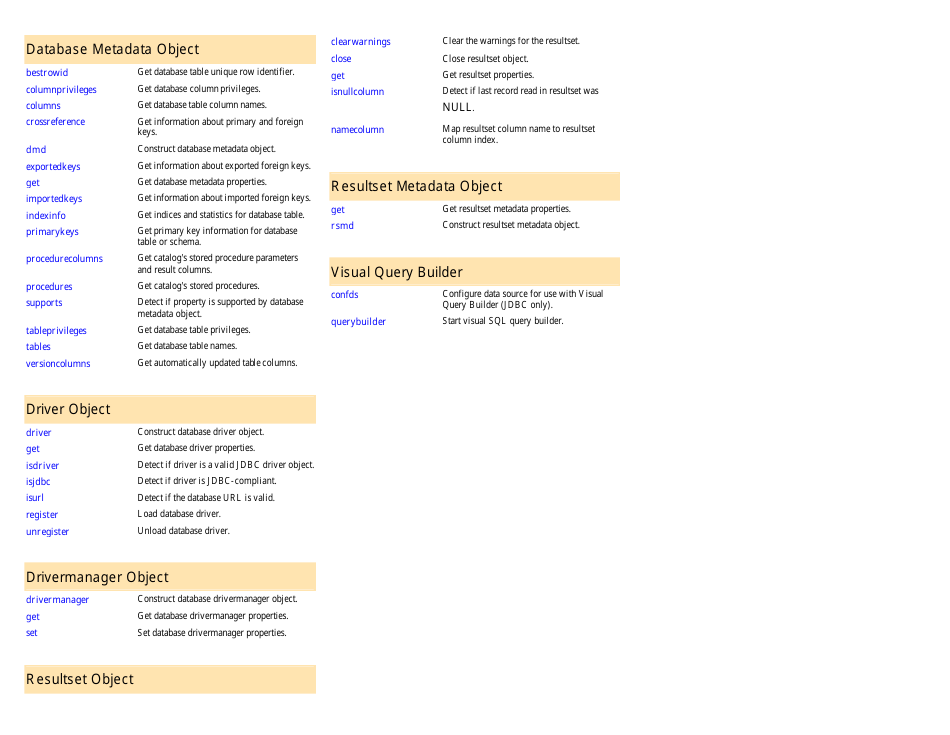 Matlab Toolbox Quick Reference Sheet Download Printable PDF ...