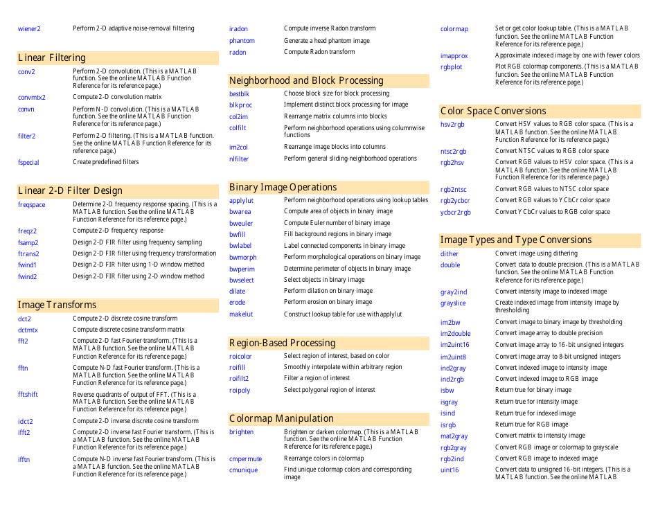 Matlab Toolbox Quick Reference Sheet Download Printable PDF | Templateroller