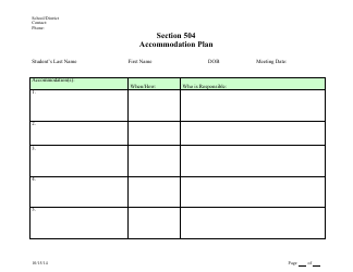 Accommodation Plan Template Download Printable Pdf Templateroller