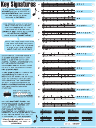 Music Theory Key Signatures Cheat Sheet Download Printable PDF ...
