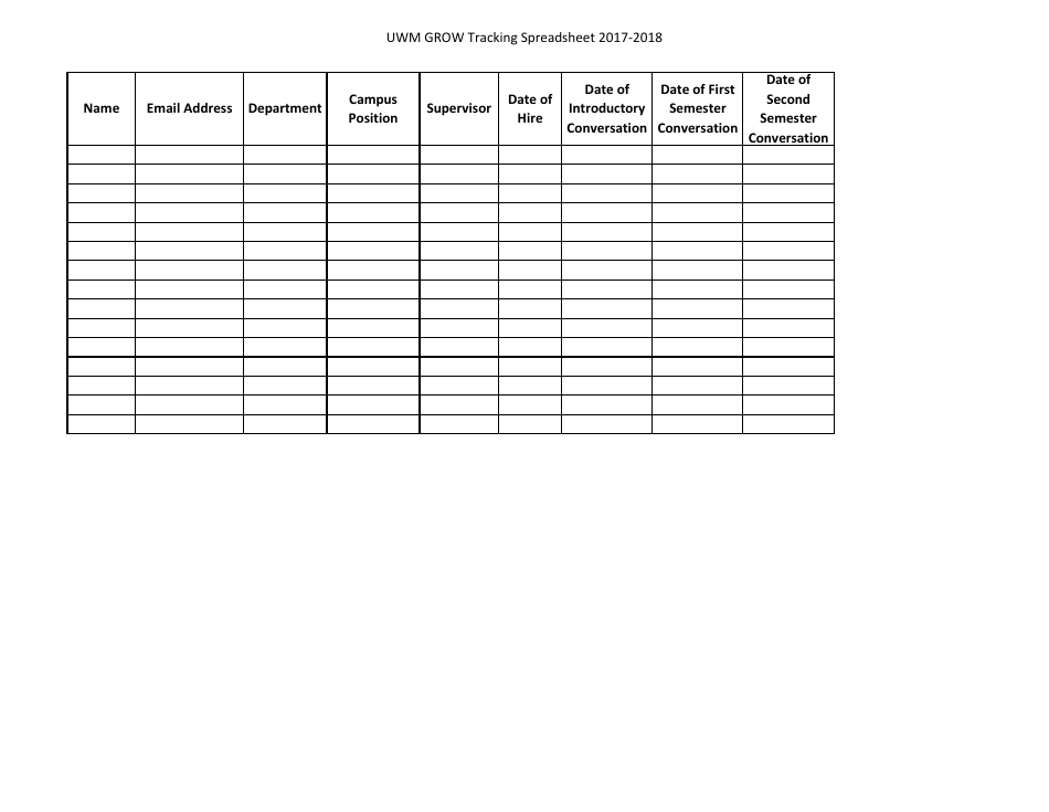 Grow Tracking Spreadsheet Template - Uwm Download Printable PDF ...