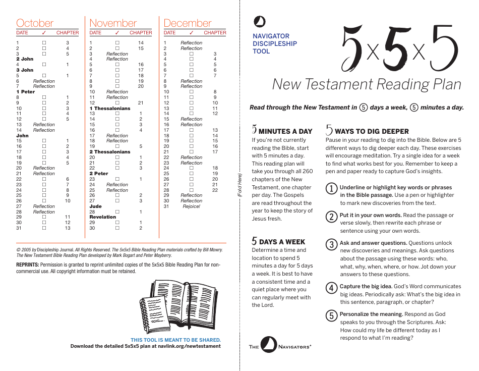 5x5x5 New Testament Reading Plan Download Printable PDF Templateroller 5x5x5 New Testament Reading Plan Download Printable PDF Templateroller