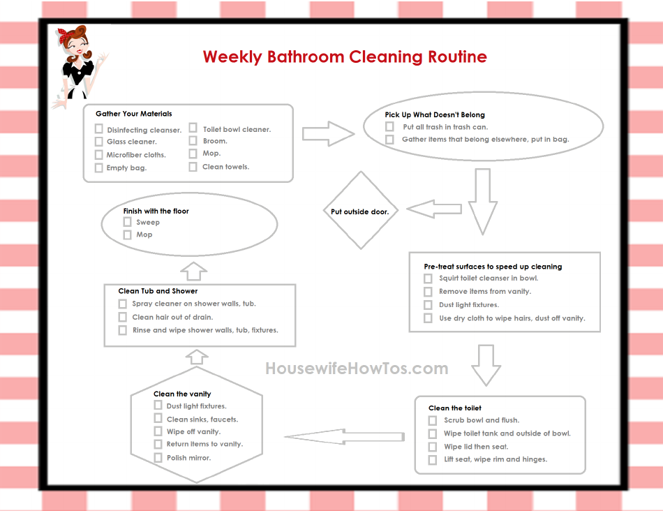 Weekly Bathroom Cleaning Checklist Template Download Printable PDF ...