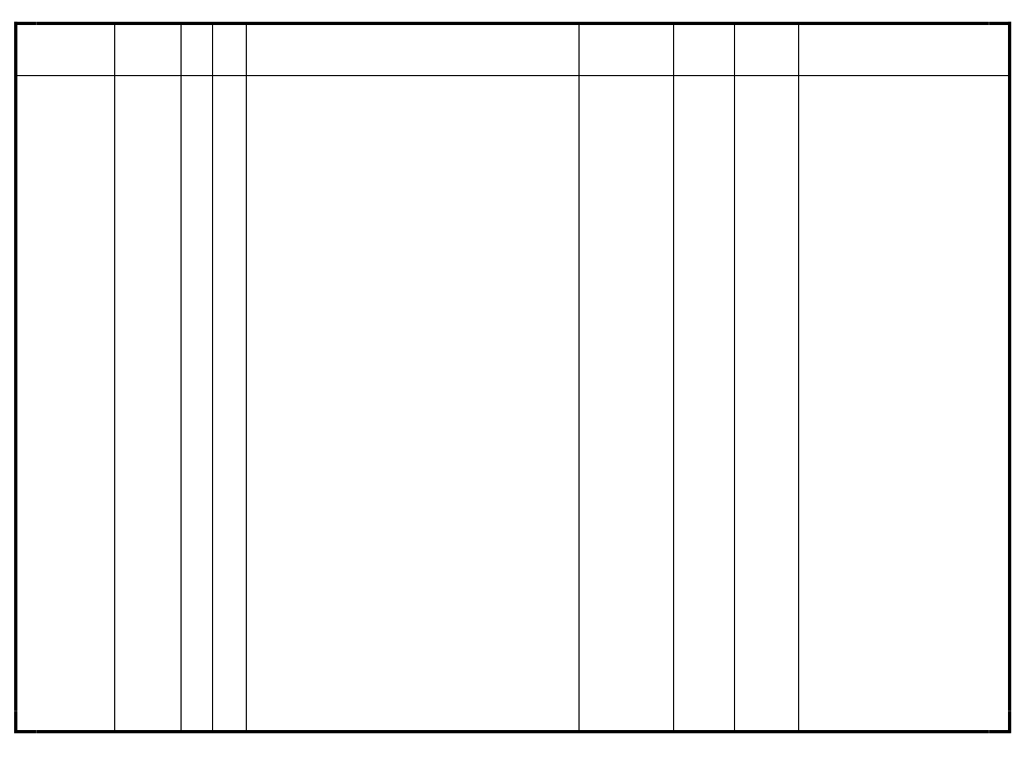 DA Form 455 Download Fillable PDF or Fill Online Mail and Document ...