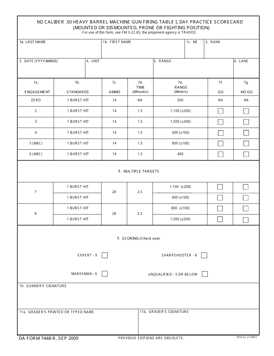 DA Form 7448 - Fill Out, Sign Online and Download Fillable PDF ...