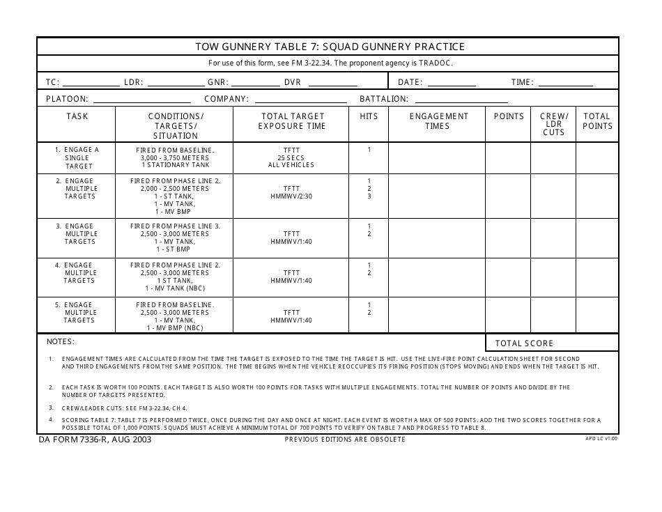 DA Form 7336-r - Fill Out, Sign Online and Download Fillable PDF ...