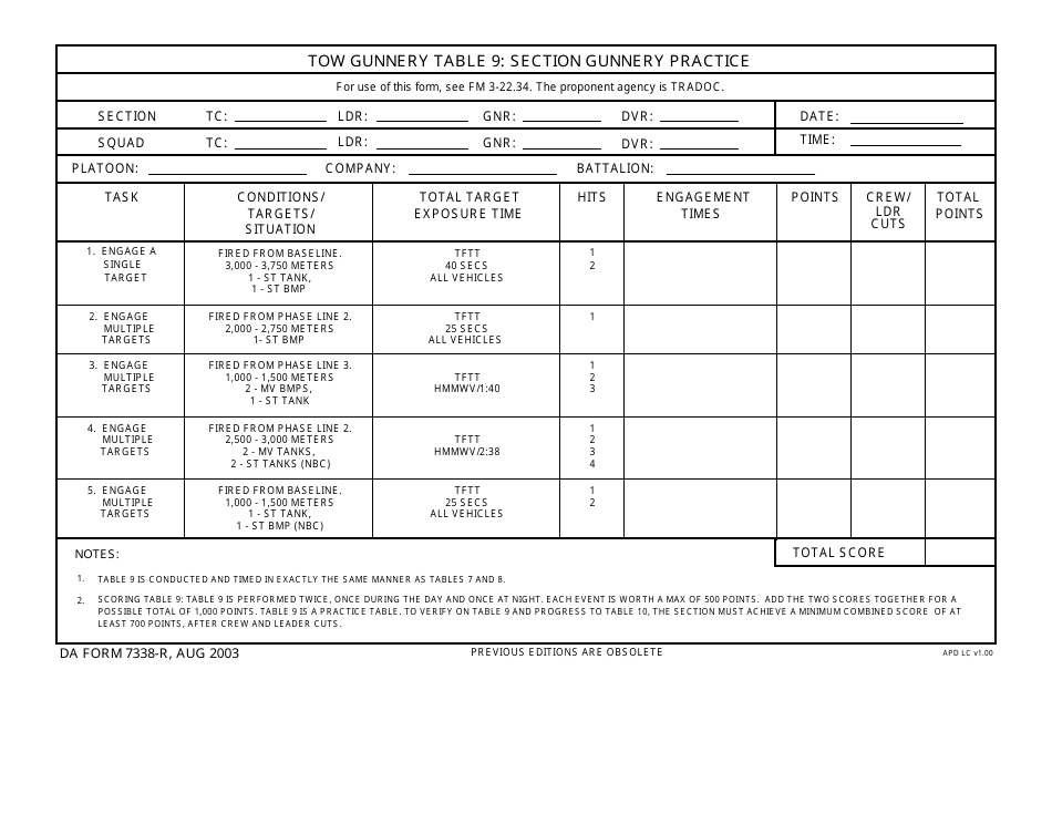 DA Form 7338-r - Fill Out, Sign Online and Download Fillable PDF ...
