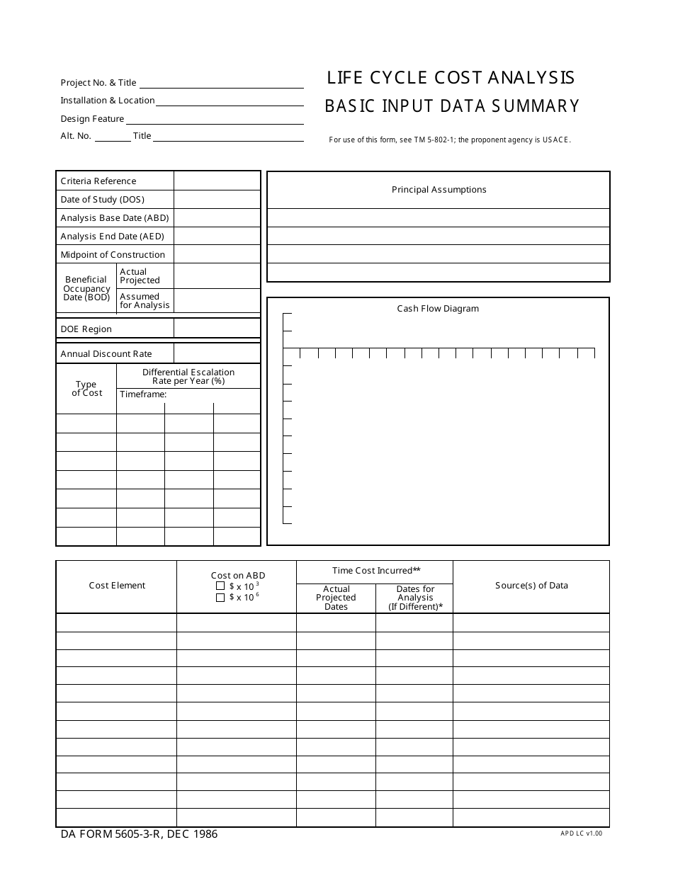 DA Form 5605-3-R - Fill Out, Sign Online and Download Fillable PDF ...
