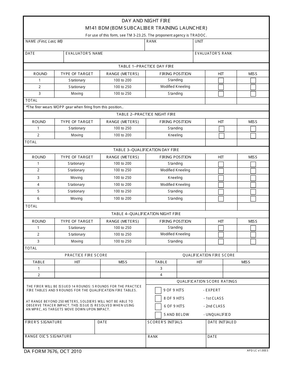 TRADOC Form 7676 - Fill Out, Sign Online and Download Fillable PDF ...