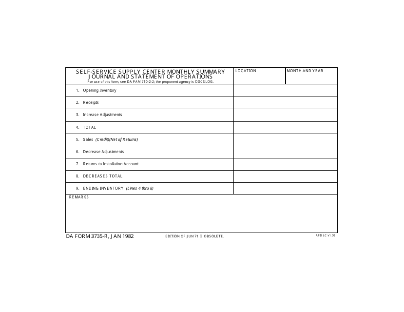 Journal Summary Sample Master Of Template Document Journal Summary Sample Master Of Template Document