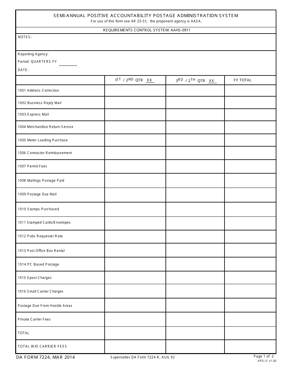 DA Form 7224 - Fill Out, Sign Online and Download Printable PDF ...