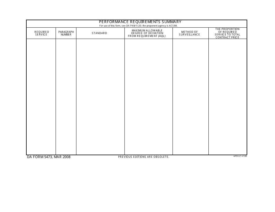 DA Form 5473 - Fill Out, Sign Online and Download Fillable PDF ...
