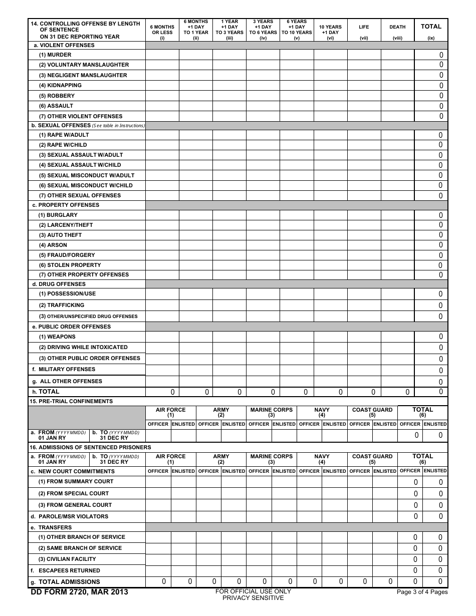 DD Form 2720 - Fill Out, Sign Online and Download Fillable PDF ... DD Form 2720 - Fill Out, Sign Online and Download Fillable PDF ...