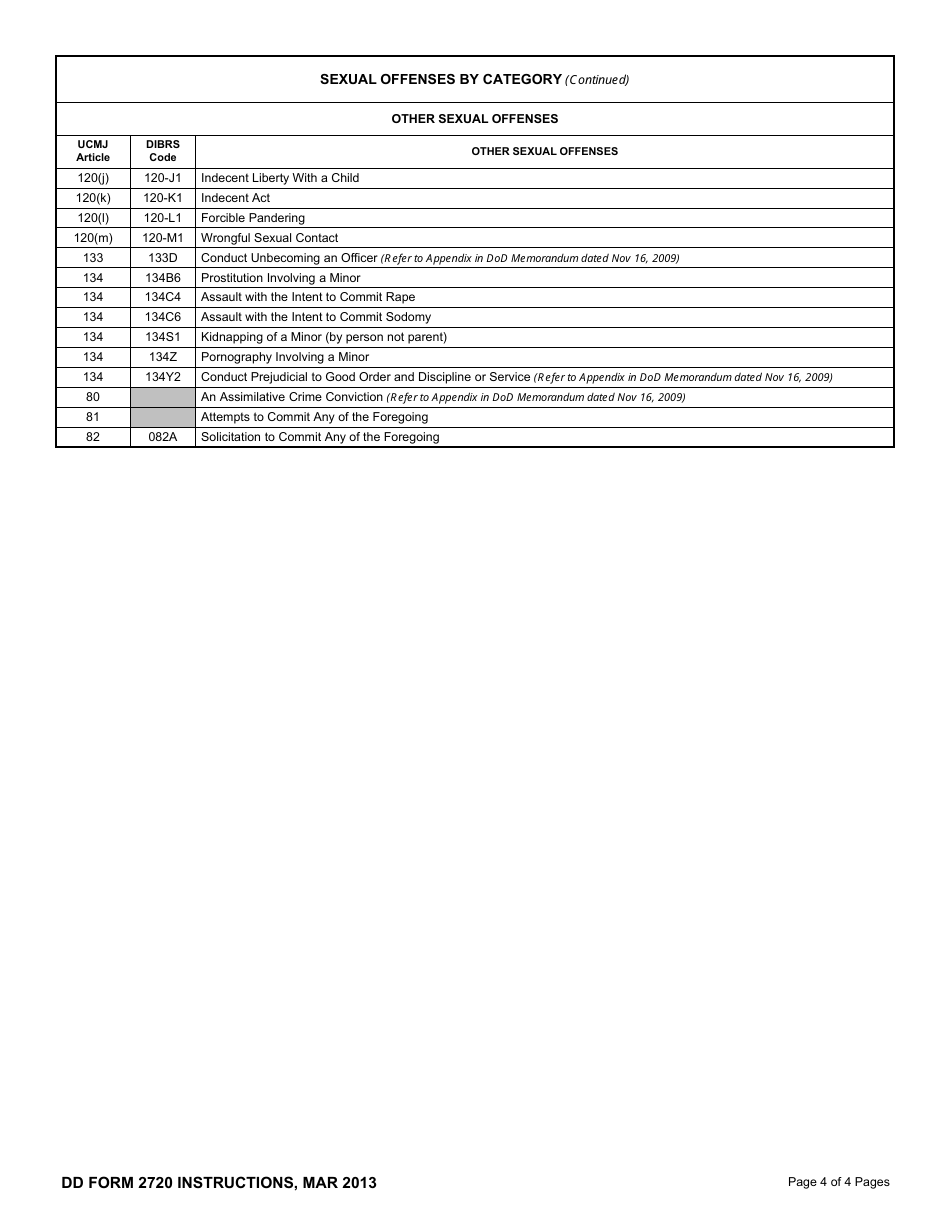 DD Form 2720 - Fill Out, Sign Online and Download Fillable PDF ... DD Form 2720 - Fill Out, Sign Online and Download Fillable PDF ...