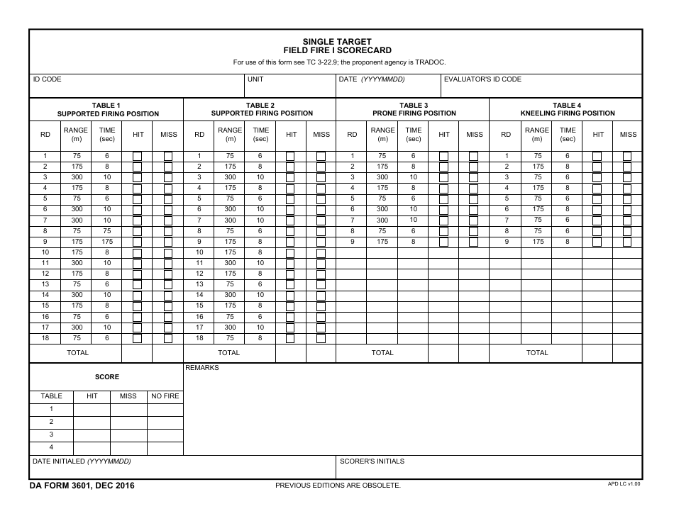 DA Form 3601 - Fill Out, Sign Online and Download Fillable PDF ...