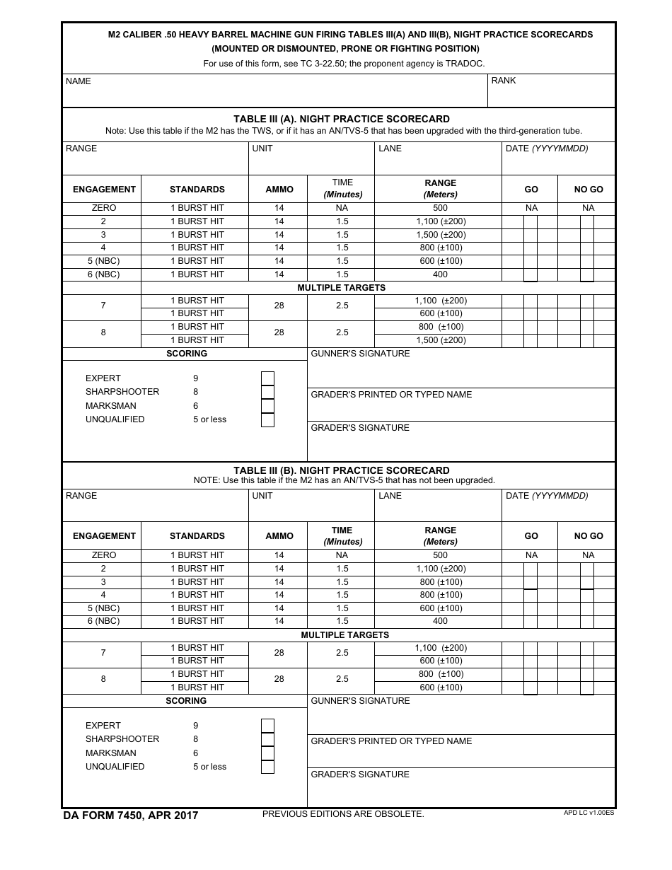 DA Form 7450 - Fill Out, Sign Online and Download Fillable PDF ...