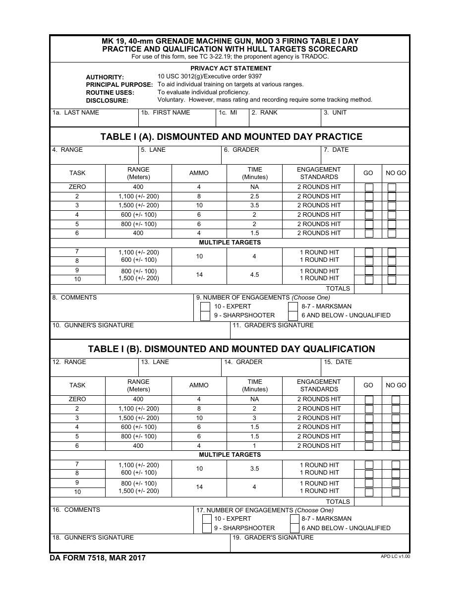 DA Form 7518 - Fill Out, Sign Online and Download Fillable PDF ...