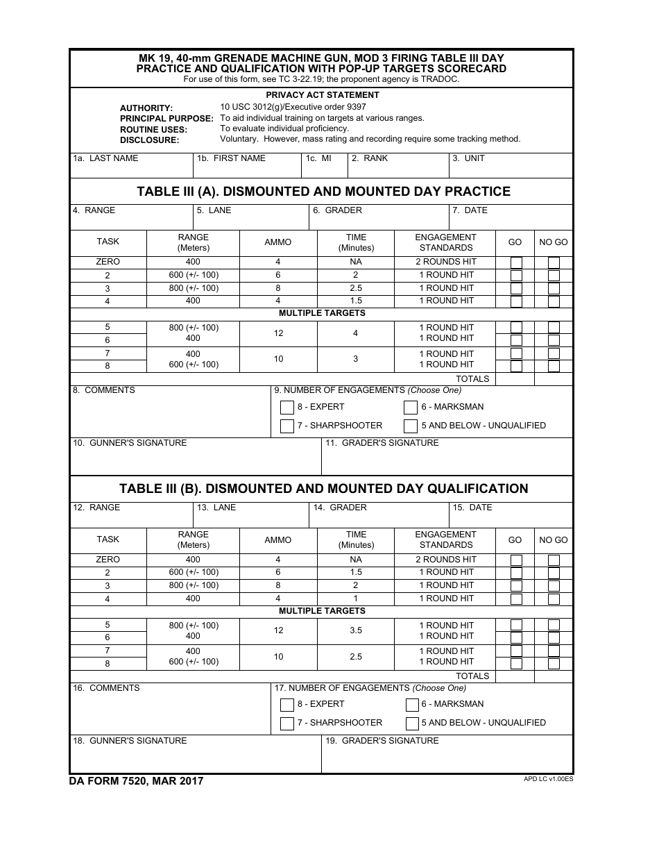 DA Form 7520 Download Fillable PDF or Fill Online Mk 19,40-mm Grenade ...