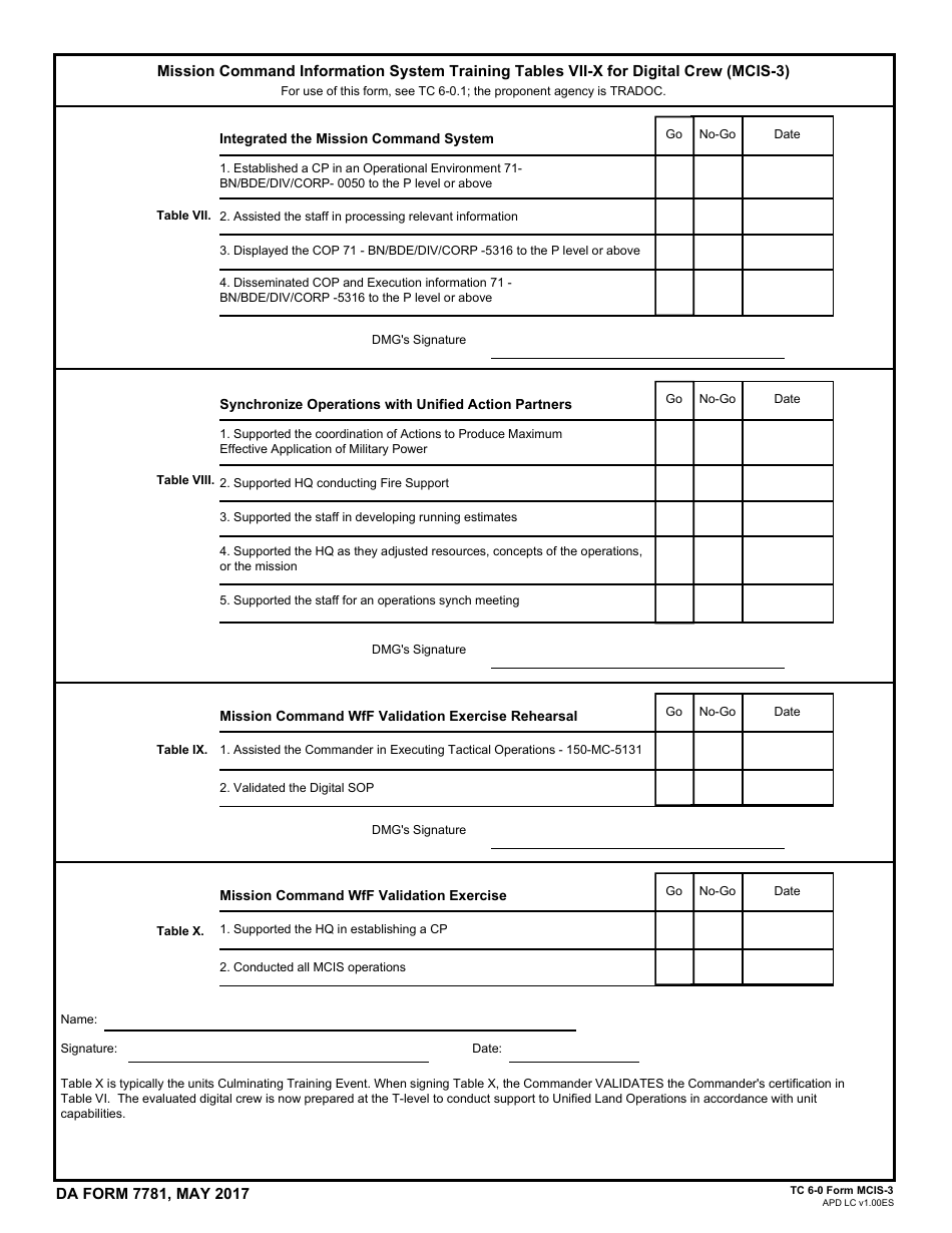 DA Form 7781 - Fill Out, Sign Online and Download Fillable PDF ...