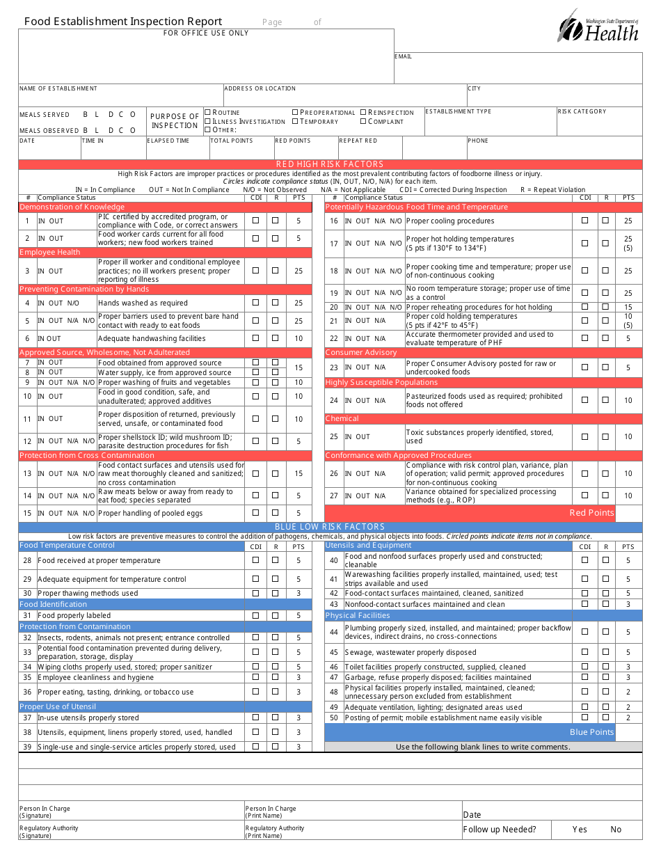 Washington Food Establishment Inspection Report - Fill Out, Sign Online ...