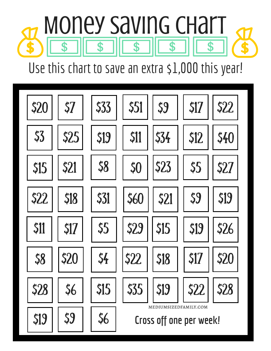 Money Saving Chart Download Printable PDF Templateroller