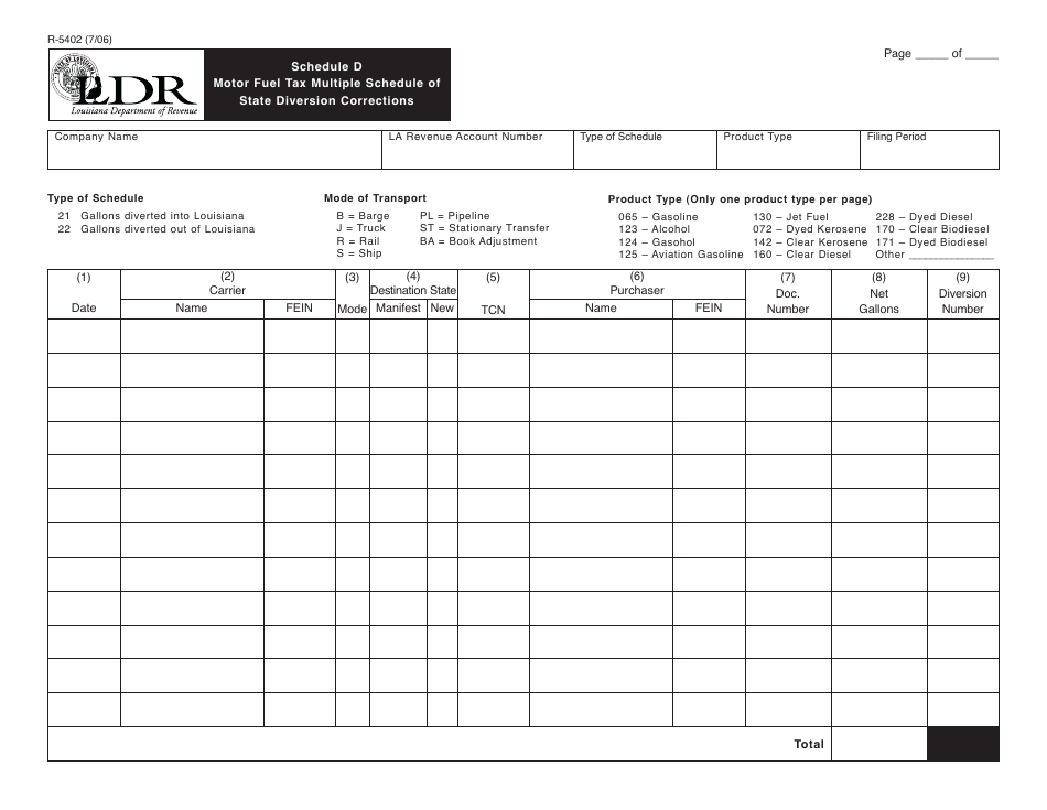 Form R-5402 Schedule D - Fill Out, Sign Online and Download Fillable ...