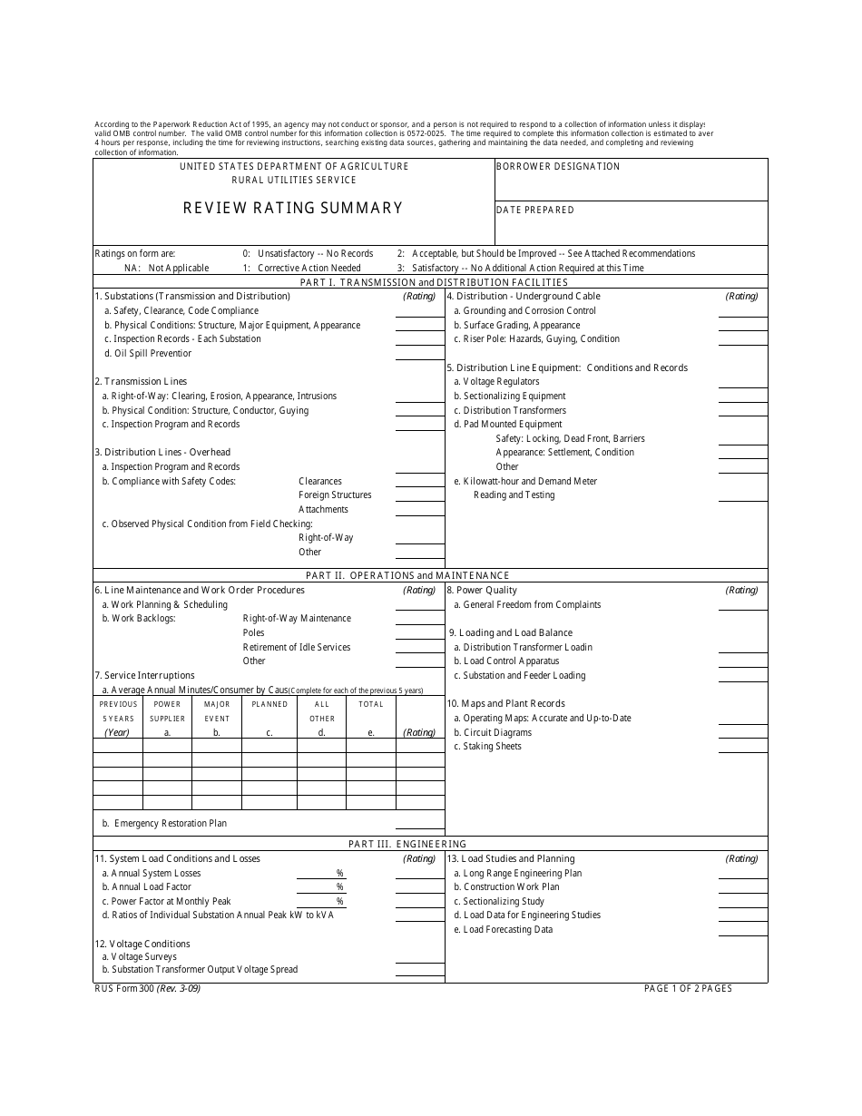 Form 300 - Fill Out, Sign Online and Download Printable PDF ...