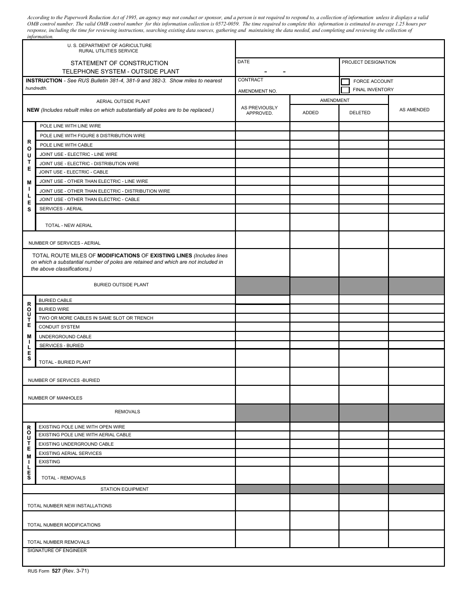 RUS Form 527 - Fill Out, Sign Online and Download Printable PDF ...