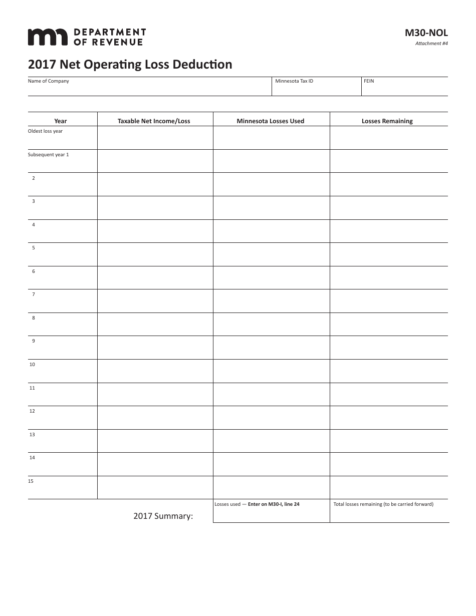 Form M30-NOL - 2017 - Fill Out, Sign Online and Download Fillable PDF ...