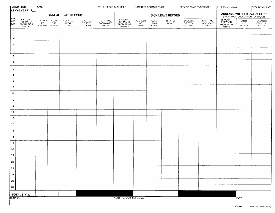 Form AD-717 - Fill Out, Sign Online and Download Printable PDF ...