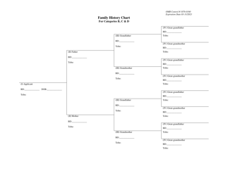 Natural Family Planning Chart Template Download Printable PDF ...