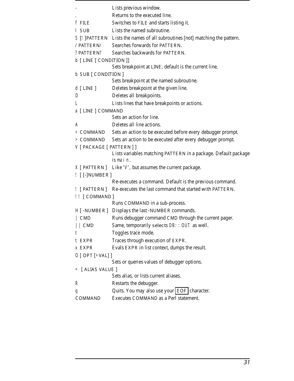 Perl Cheat Sheet - Squirrel Consultancy Download Printable PDF ...