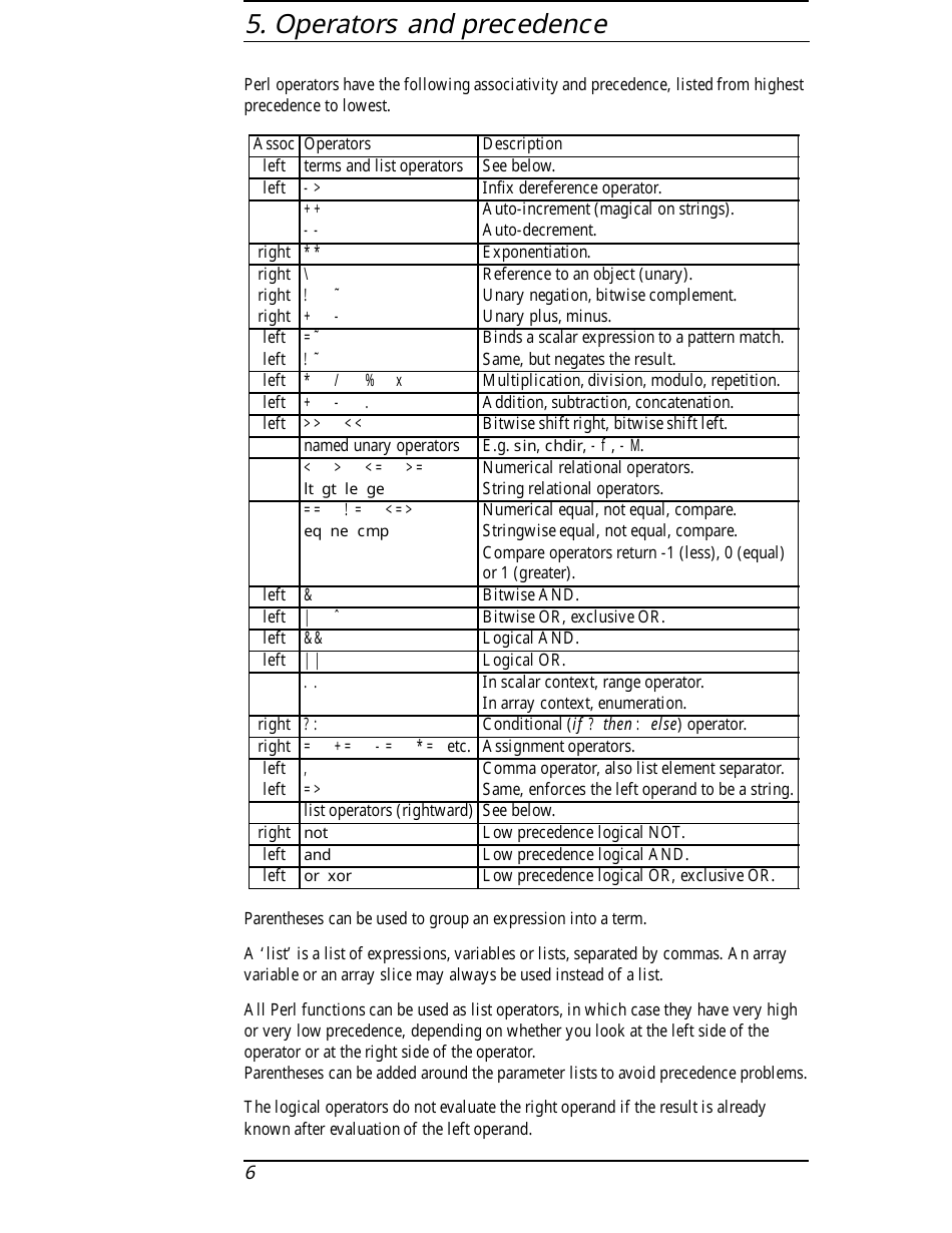 Perl Cheat Sheet - Squirrel Consultancy Download Printable PDF ...
